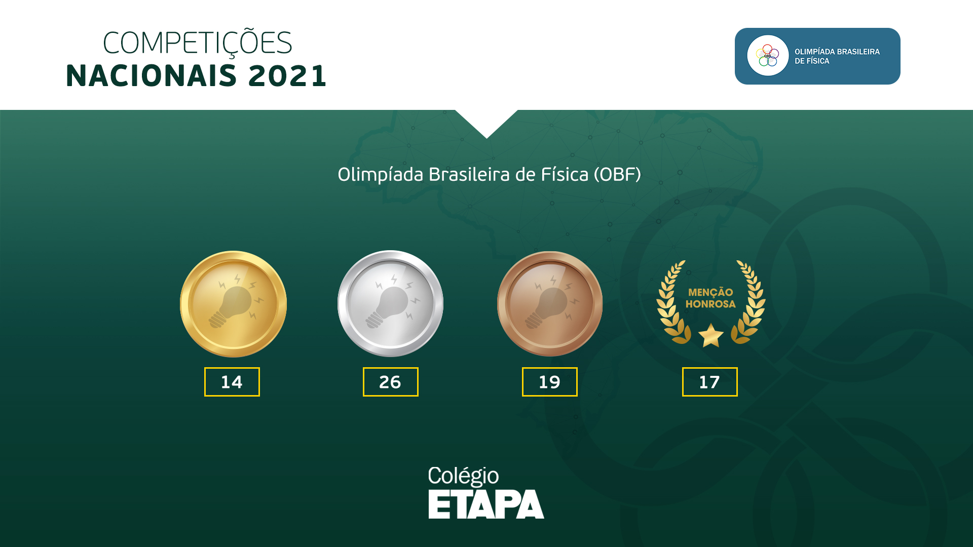 Colégio Etapa - Home